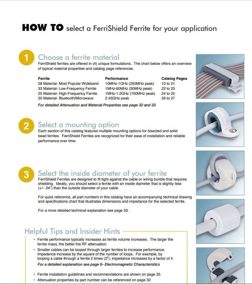 Cable Ferrites - Leader Tech Inc