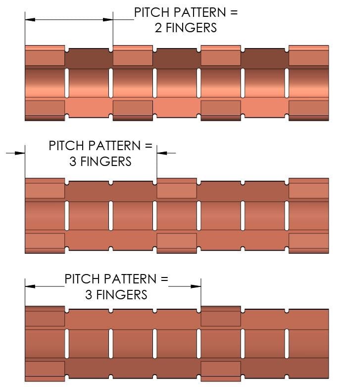 AF | Alternate Finger Slot Mount - Leader Tech Inc