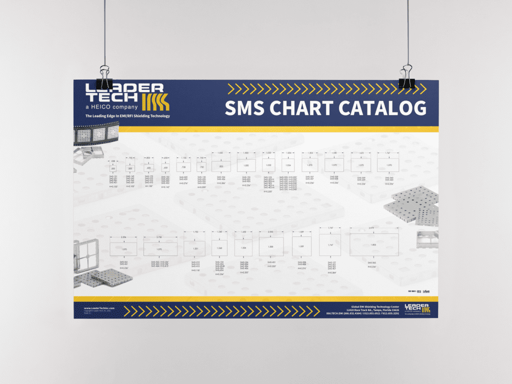 Surface Mount Shields (SMS) - Leader Tech Inc