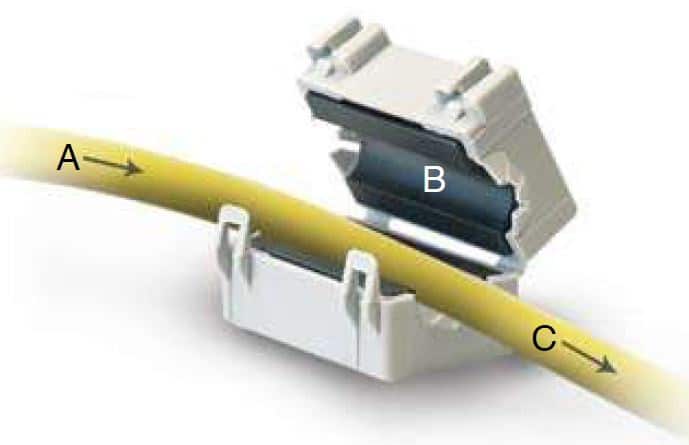 Ferrite Cabling - Leader Tech Inc
